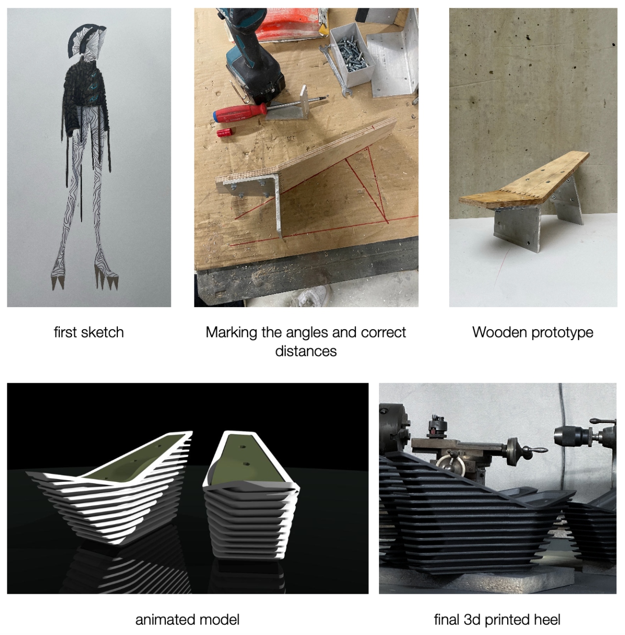 Q&A with Lukas Krob - The Vanilla Issue